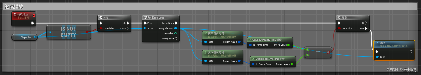 【UE5】【蓝图】 LevelSequence 动画播放与暂停_关卡序列播放与暂停-CSDN博客