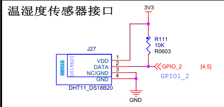Linux驱动 | DHT11驱动_i.mx6ul dht 11驱动-CSDN博客