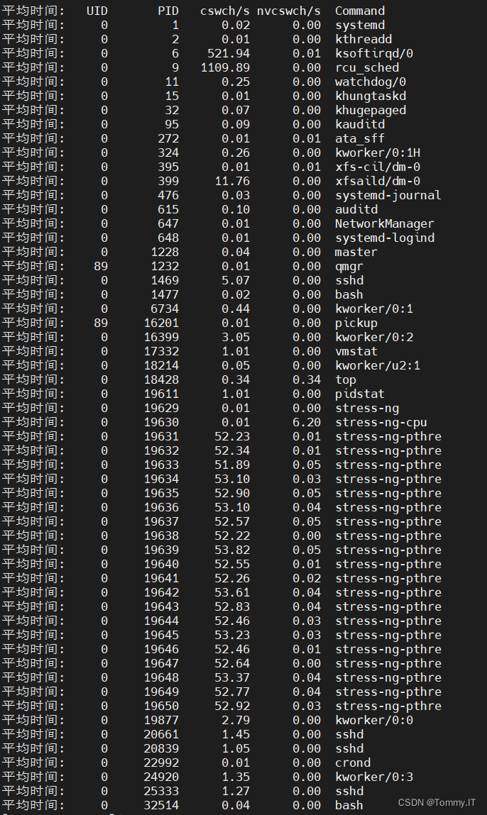 性能测试-CPU性能分析，上下文切换_function call interrupts-CSDN博客