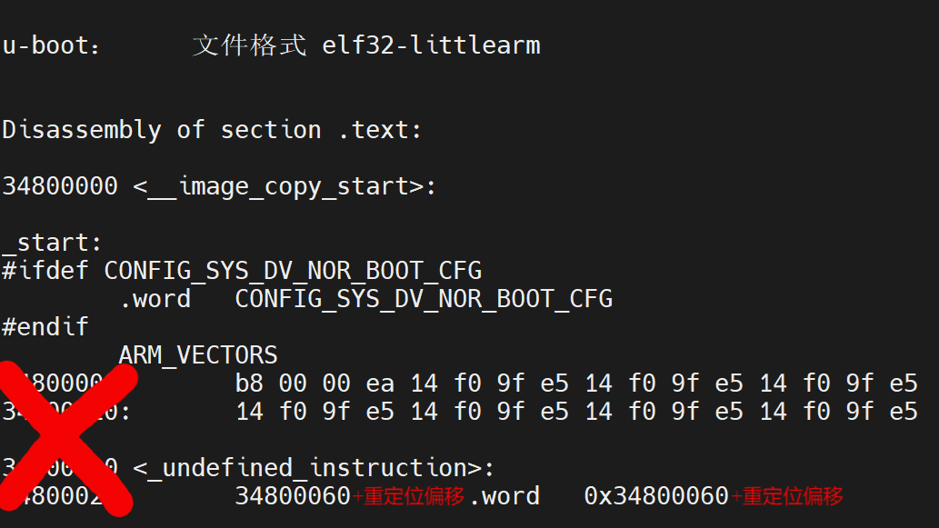 u-boot2020.04移植（5、u-boot重定位）_uboot重定位-CSDN博客