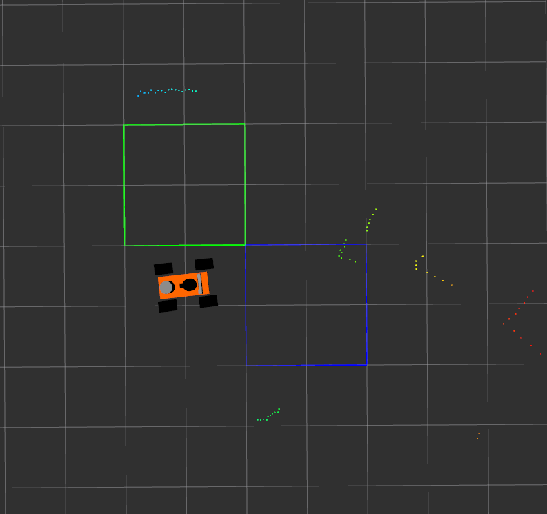 【ROS】RVIZ 标记区域绘制_rviz地图上绘制回字-CSDN博客