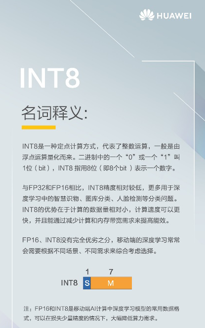 FP16与INT8_int8和fp16-CSDN博客