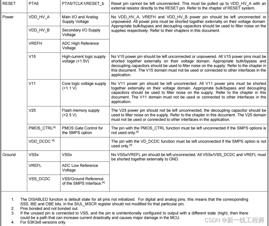 S32K344最小系统设计_s32k3电路设计-CSDN博客