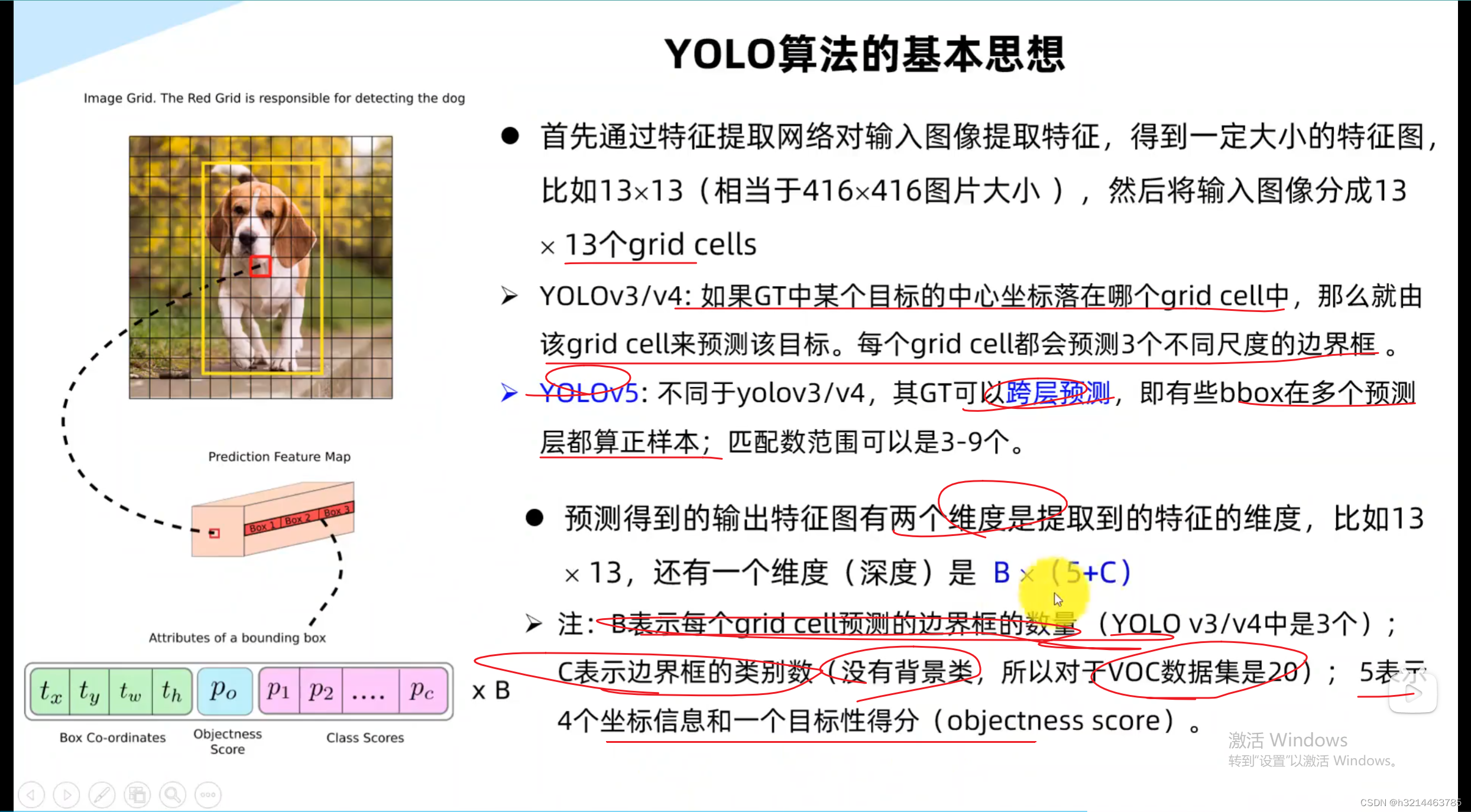 yolov5进阶_bottleneckcsp-CSDN博客