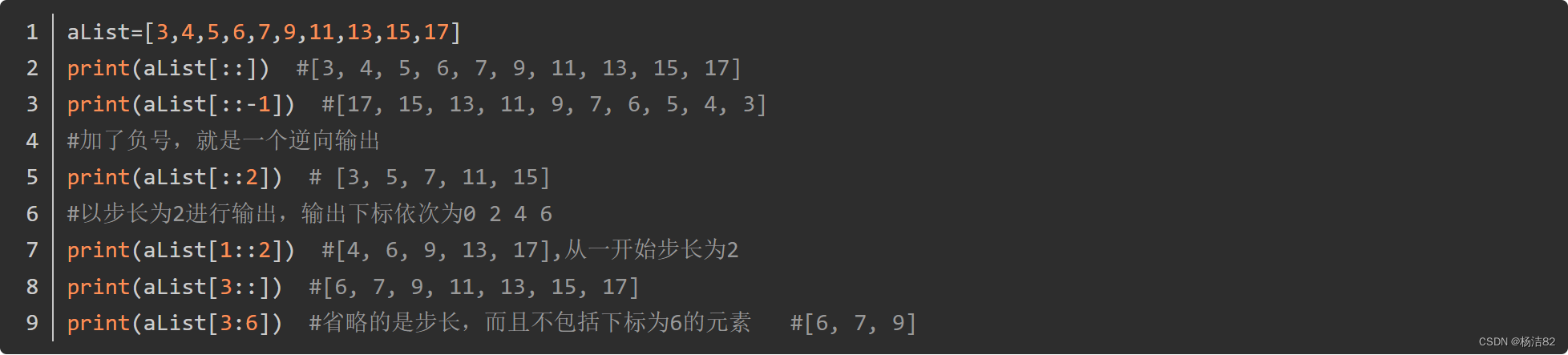 Python 切片 Csdn博客 