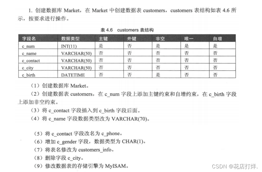 Mysql的基本操作与用户授权mysql 授权数据库用户和表 Csdn博客