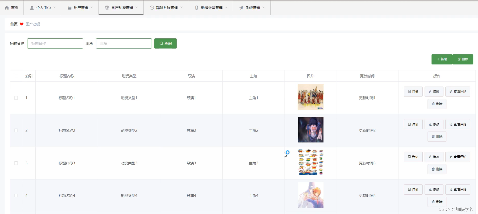 Java计算机毕业设计国产精品动漫网站(附源码、数据库)国产 网站 Csdn博客