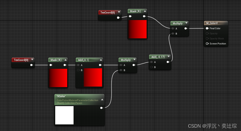 Ue4的取色器实现虚幻实现取色器 Csdn博客 