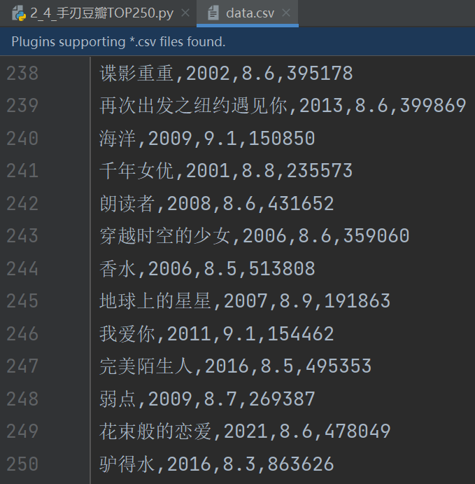 【第二章-1】Python爬虫教程（正则表达式，re模块，爬取DB TOP250）_dic[鈥測ear鈥漖-CSDN博客