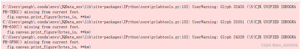 Python金融数据分析和可视化 0603用mplfinance金融数据可视化下)mplfrance 中的sharex Csdn博客
