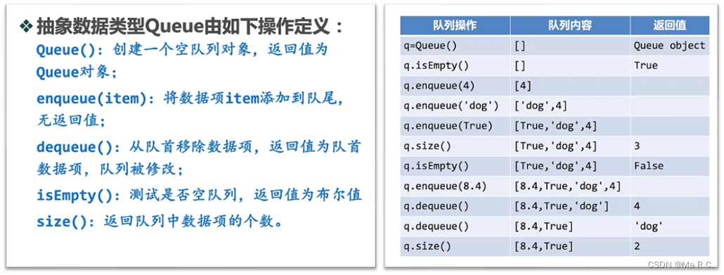 北京大学《数据结构与算法（python版）》笔记（上册）图灵机模拟器软件visualturing Csdn博客 