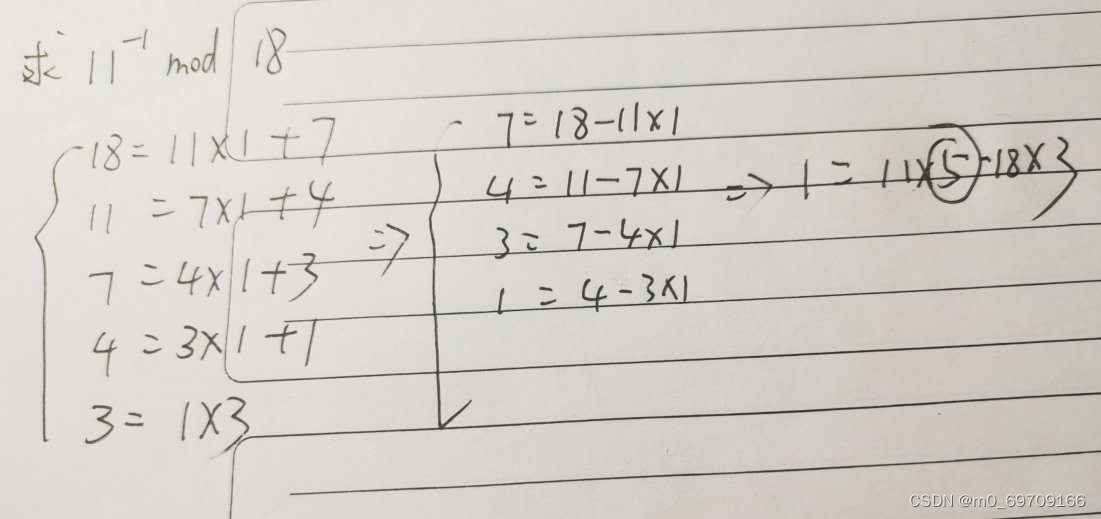 ElGamal算法_elgamal签名算法-CSDN博客