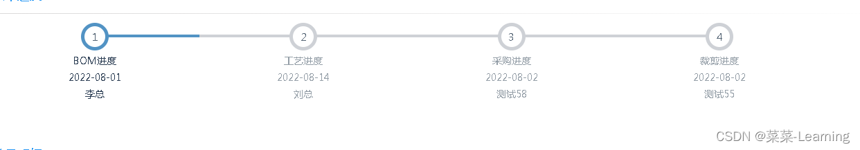 实现动态步骤条(使用模板) Steps 步骤条 描述性文字怎么写成动态的 Csdn博客