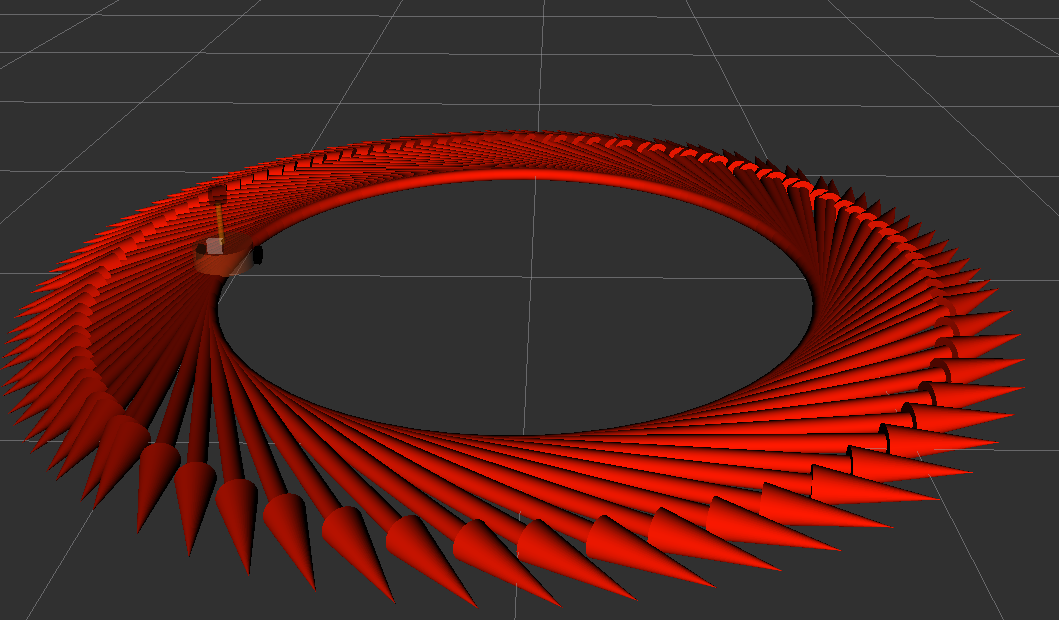 Chapter6 机器人系统仿真(Ⅱ)---环境仿真_arbotix-CSDN博客