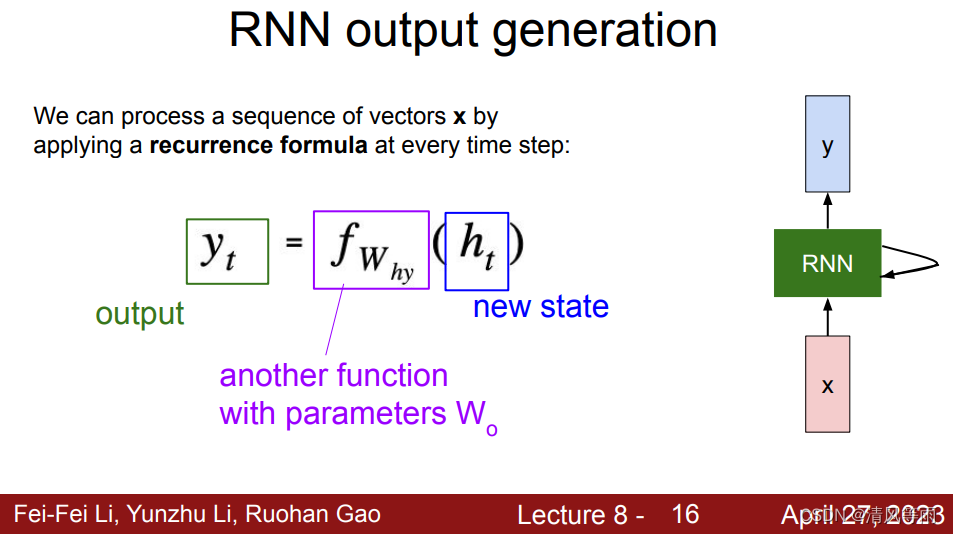 cs231n 2023春季课程理解——lecture_8_深度神经网络一个输入多个输出-CSDN博客