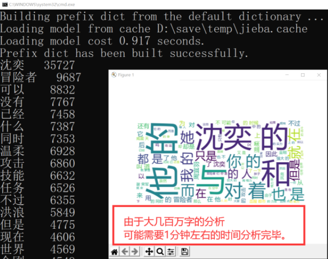 pyecharts开篇（python可视化神器）_pyecharts 日期筛选-CSDN博客