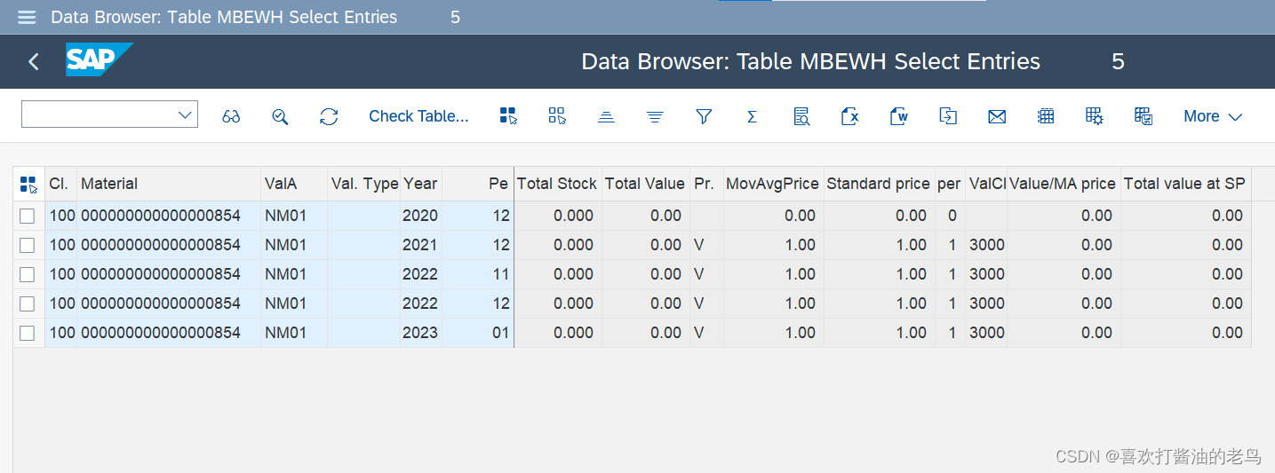 SAP MM 物料移动平均价的修改历史_mm 物料主数据修改记录-CSDN博客