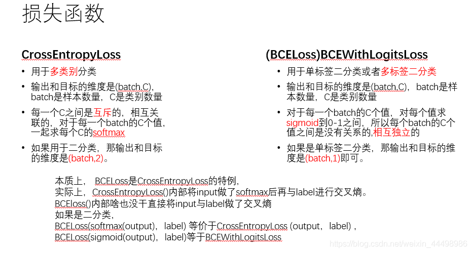 Pytorch BCELoss和BCEWithLogitsLoss pos_weight_bceloss的posweight-CSDN博客