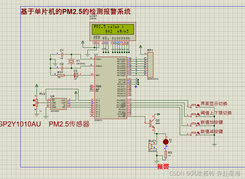 2022-4-16 基于单片机的PM2.5检测报警设计（传感器）_pm2.5阀值加-CSDN博客