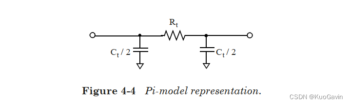 第四章 互联寄生_conn是什么寄生参数-CSDN博客