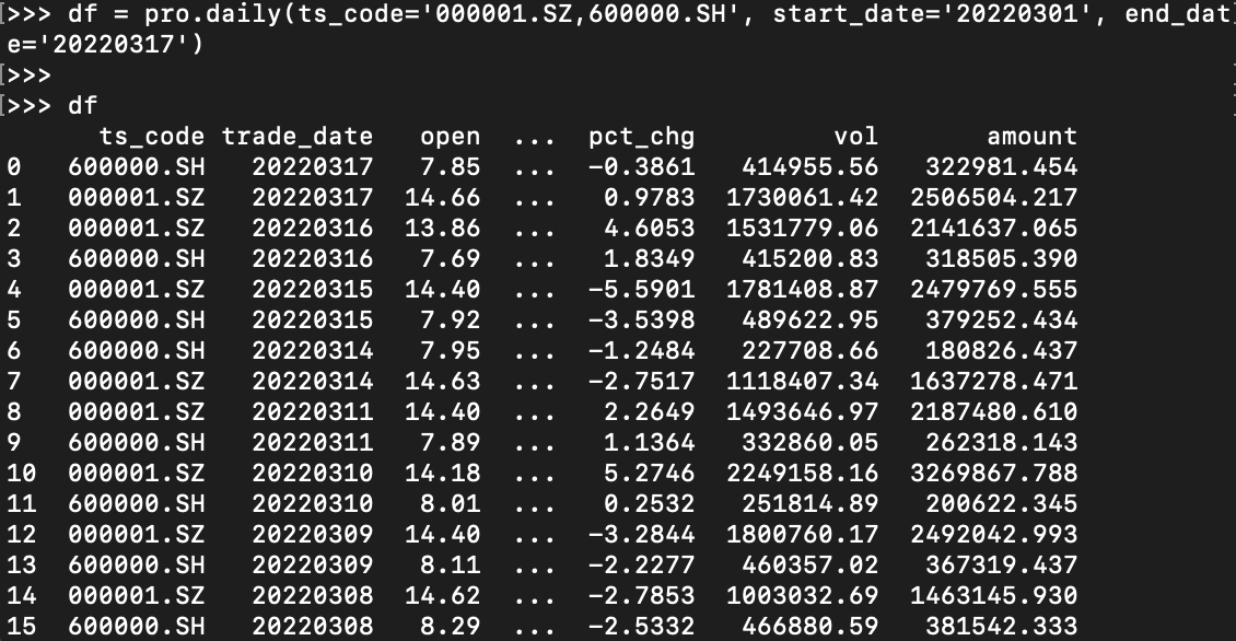 Tushare 学习 - tushare pro使用-CSDN博客