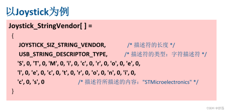 Linux·usb协议_linux usb device nt98566-CSDN博客