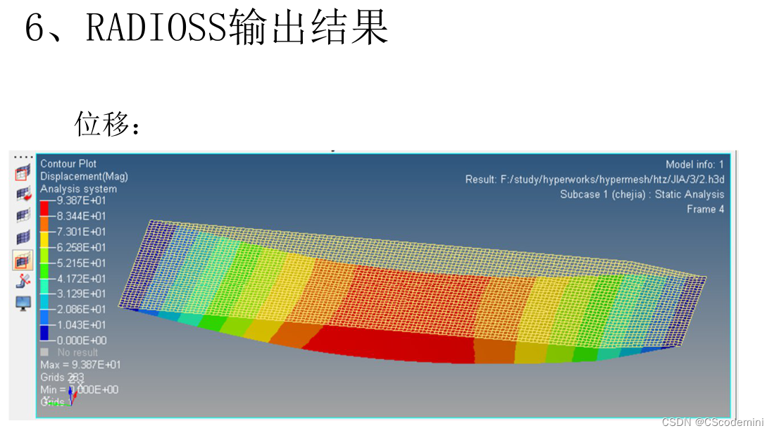 hypermesh用于CAE分析的和优化一般流程_如何将cae模型导入到hypemesh-CSDN博客