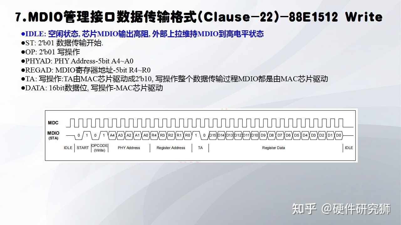 MDIO协议-CSDN博客