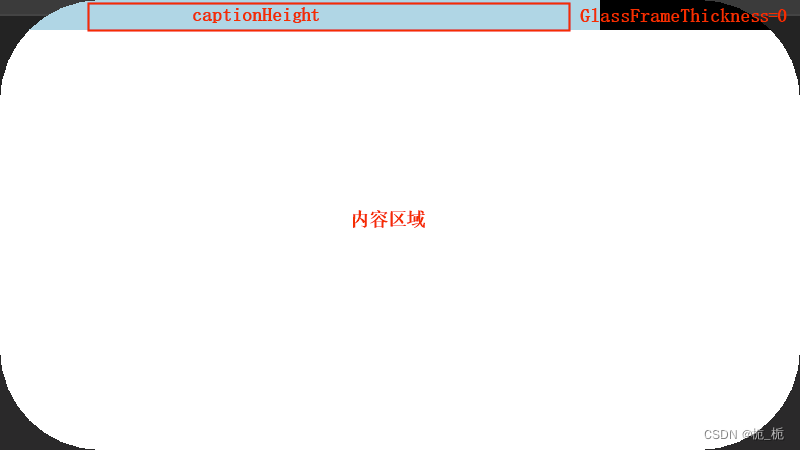 WPF 窗口Title的自定义_wpf 自定义标题栏-CSDN博客