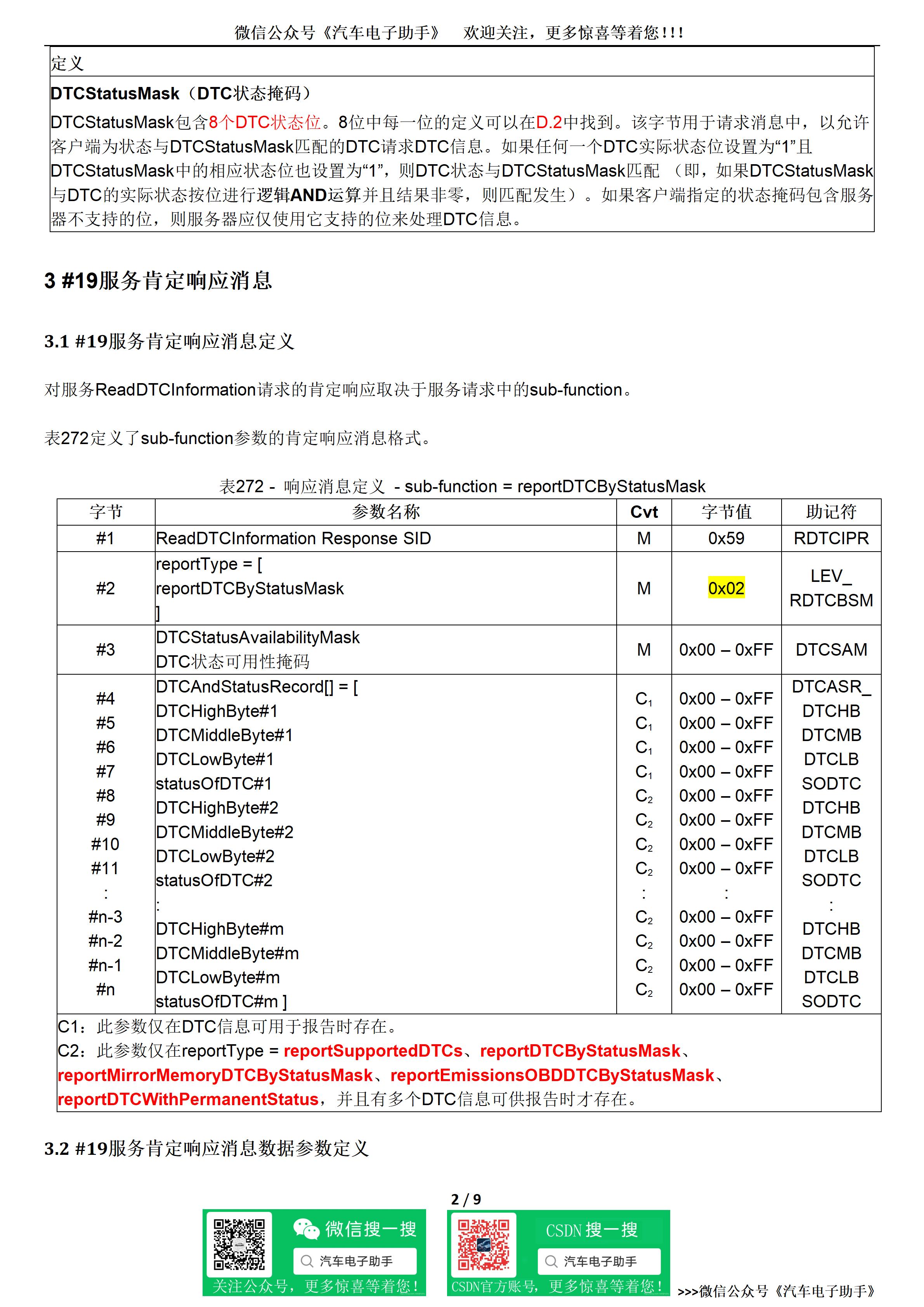 【ISO14229_UDS诊断】-11.3-$19服务sub-function = 0x02 reportDTCByStatusMask ...