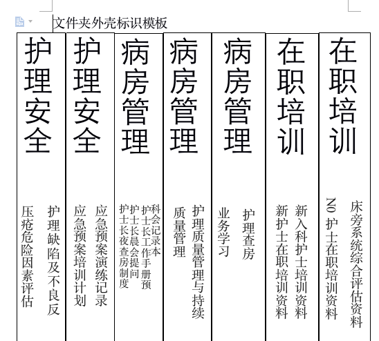 5S folder identification template - Programmer Sought