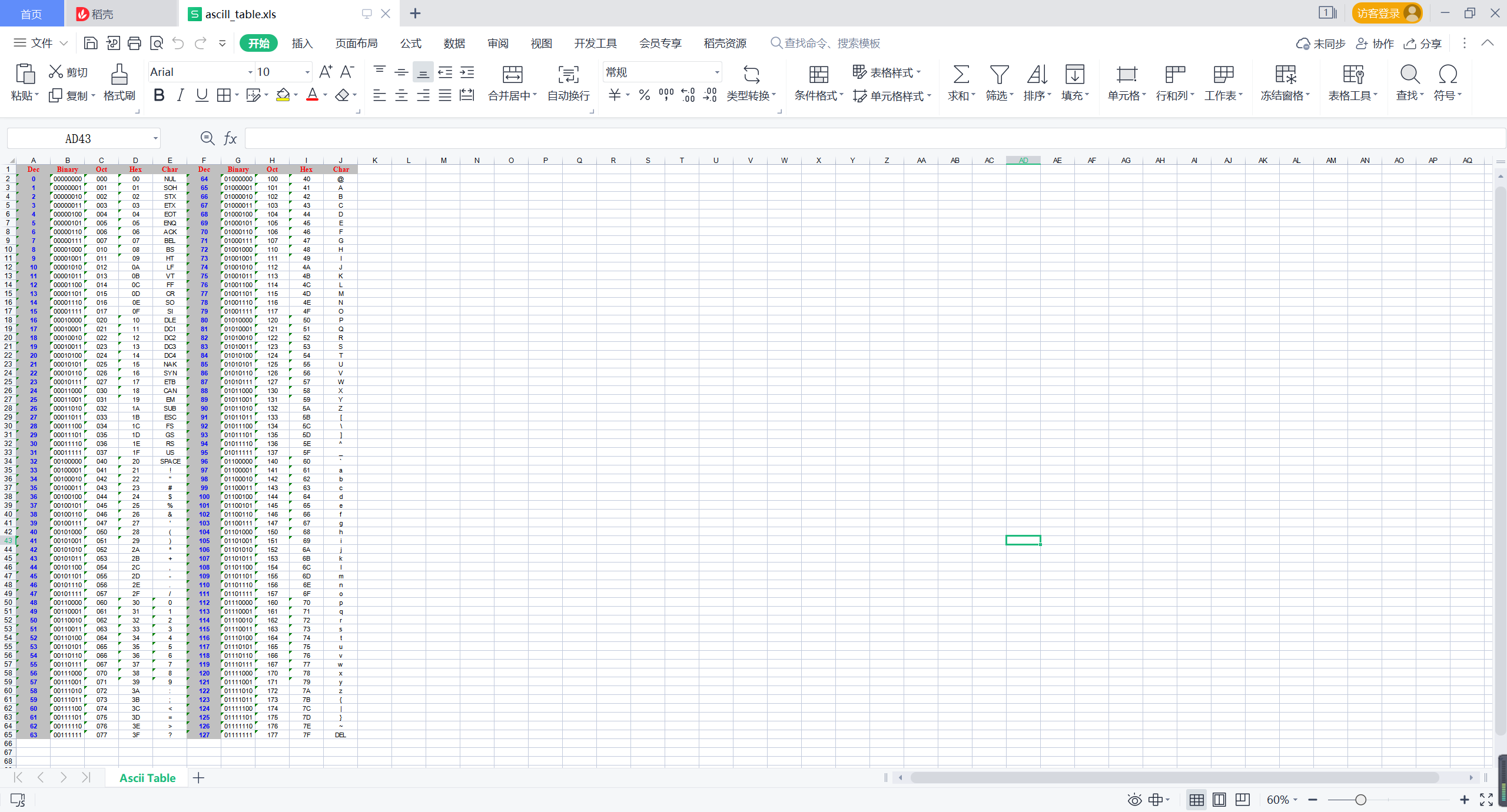 ASCII码对照表（Python代码实现打印，python-docx库/xlwt库/fpdf库）_python打印ascii码-CSDN博客