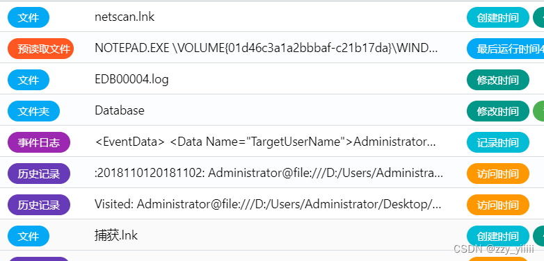 美亚2018团队赛_2018美亚杯团体赛c2server服务器怎么仿真-CSDN博客