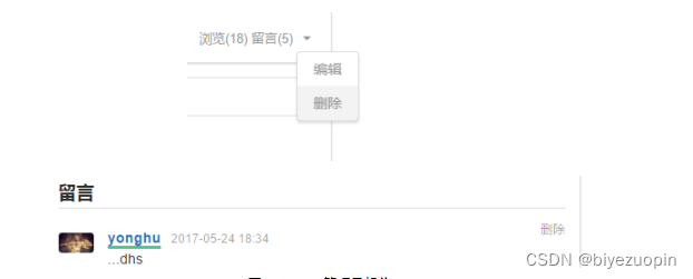 基于nodejs的博客文章管理系统设计与实现node文章管理系统 Csdn博客