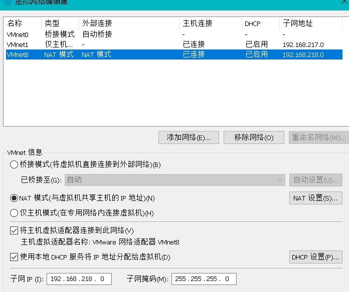 CentOS+ENSP+python实现自动化运维（一）_ensp 网络自动化运维项目实践-CSDN博客