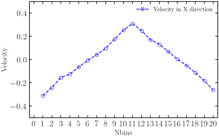 LAMMPS实例教程—In文件详解_lammps gcmc-CSDN博客