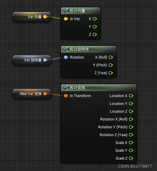 UE蓝图常用节点总结_ue 节点-CSDN博客