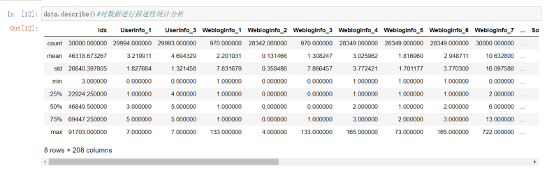 《python数据分析与应用》第4章pandas统计分析（1） 实训部分python数据分析与应用实训 Csdn博客