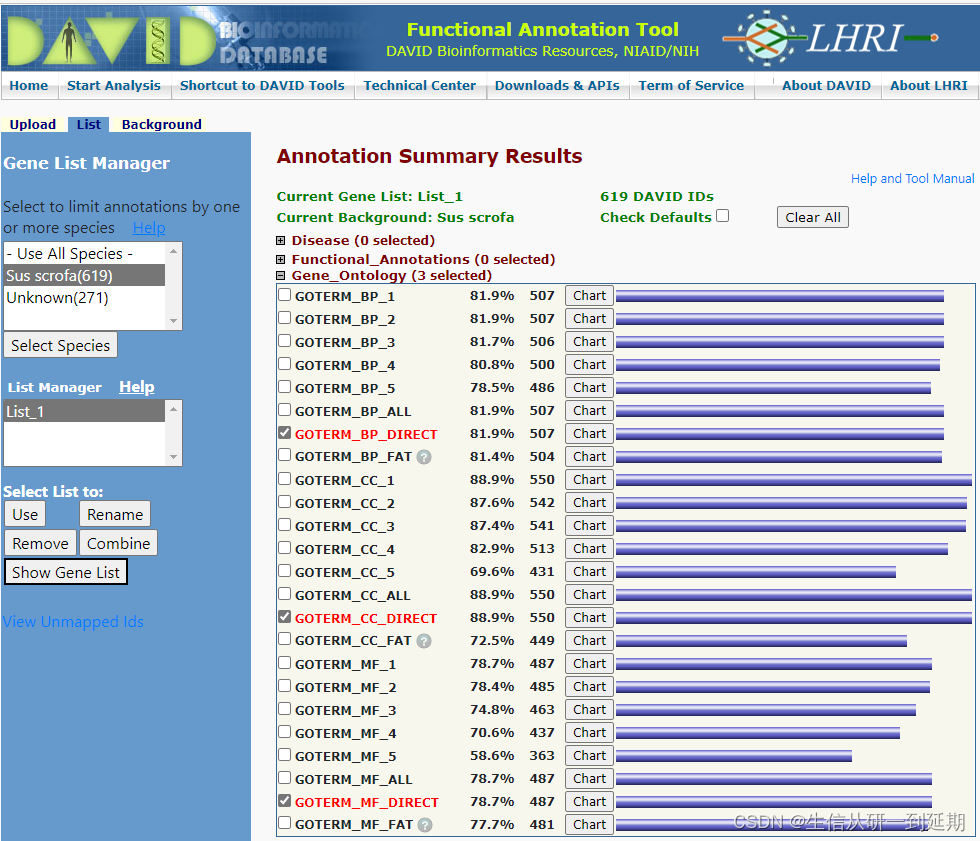 DAVID富集分析详细步骤（啰嗦版）-CSDN博客