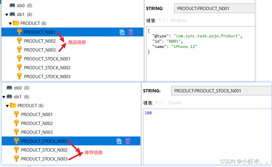 Springboot整合redis，保存商品和商品库存信息很多商品存在redis是怎么存的 Csdn博客 