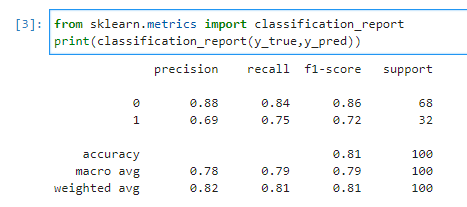 【sklearn】详解classification_report的分类报告计算_sklearn classification-CSDN博客