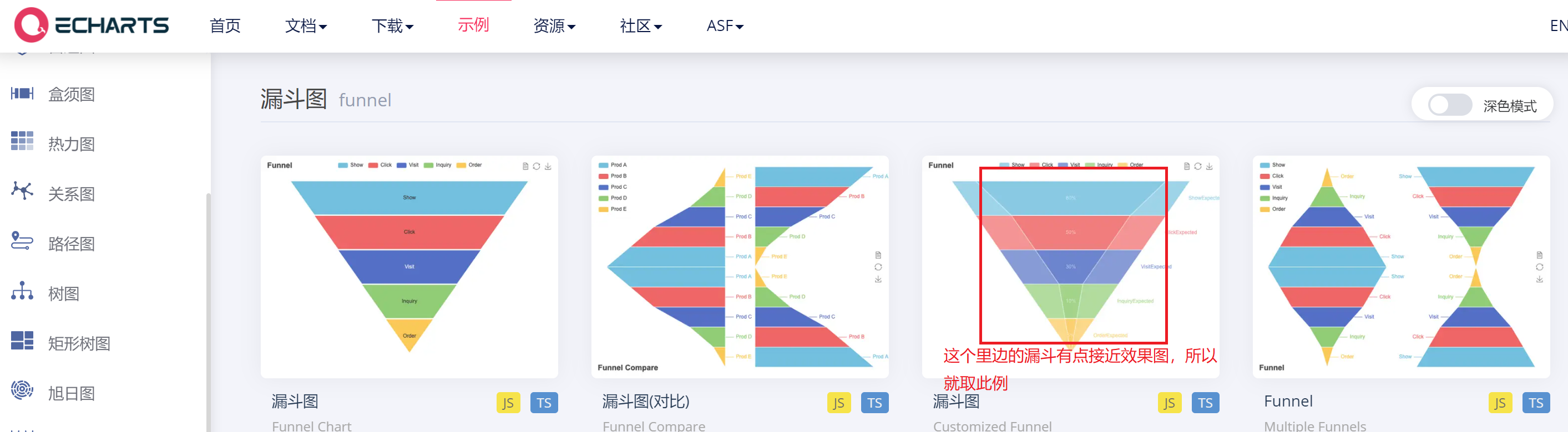 echarts漏斗图自定义漏斗颜色、粗细、大小、间隔缝隙_echarts 漏斗图-CSDN博客
