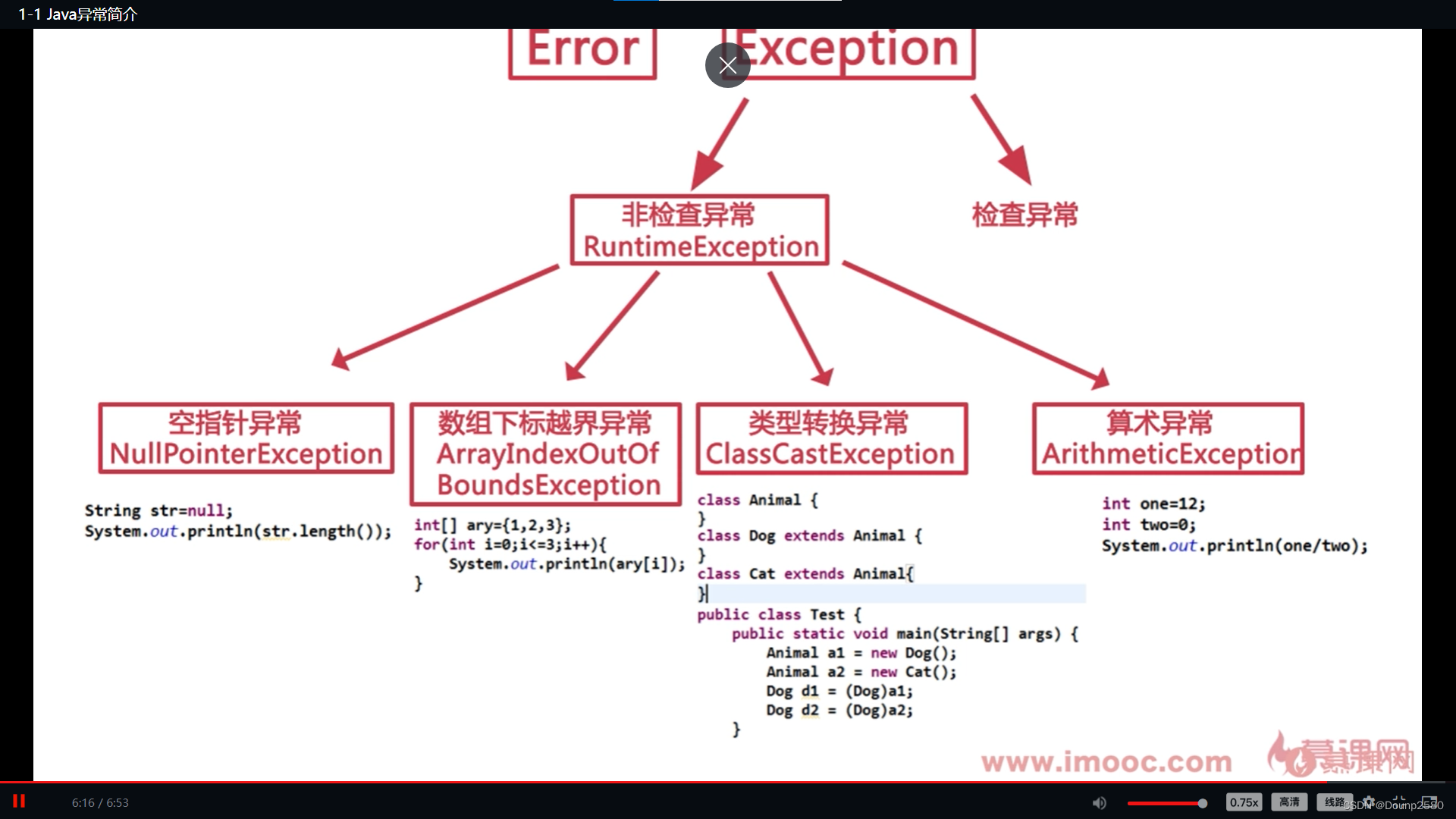 《Java5、8、9章复习 5.6》_本关任务:判断java文件名与邮箱格式是否正确。-CSDN博客