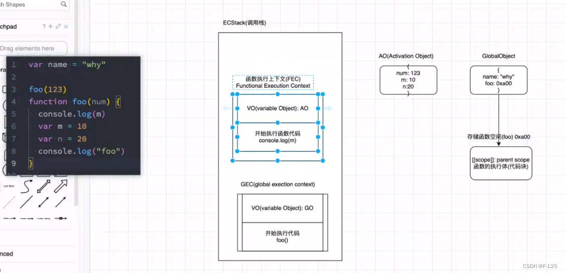 Js从编译到运行代码的过程js编译过程 Csdn博客 