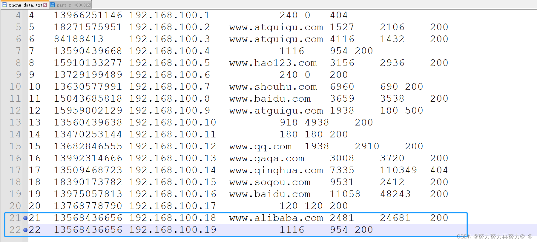 【hadoop】序列化、反序列化、序列化案例实操（包括windows本地运行，hadoop集群运行）hadoop序列化 案例 Csdn博客 