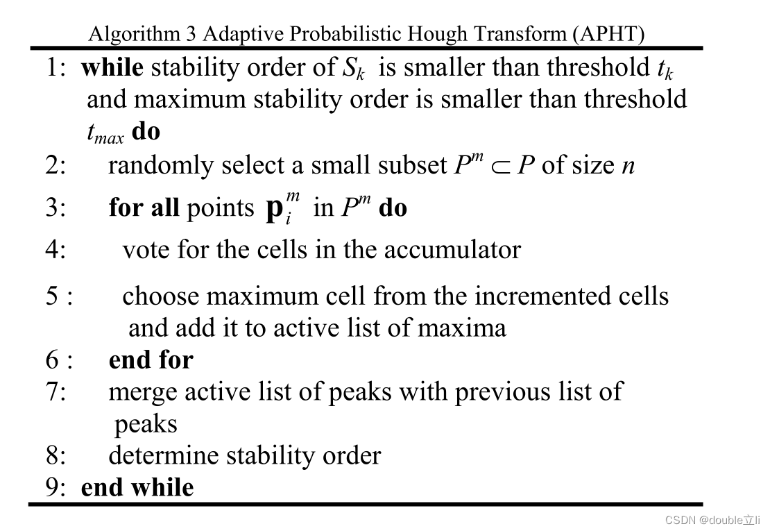3D Hough变换点云平面检测算法-CSDN博客