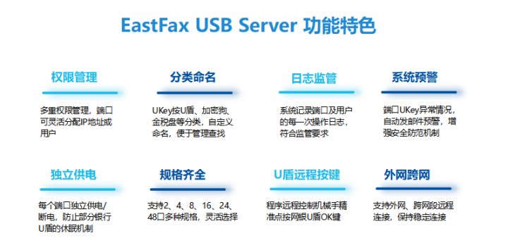 什么是USB Server？工作原理是什么？_network print server 1port usb什么意思-CSDN博客