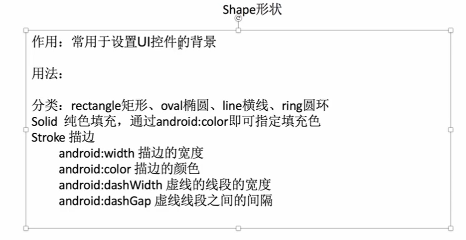 Shape形状（安卓开发学习笔记——32）_android shape 梯形-CSDN博客