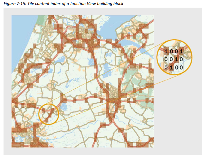 Partitioning of Geographic Data（NDS，导航数据标准中的地理数据分区）_nds数据格式-CSDN博客