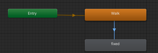 Ruby‘s Adventrue游戏制作笔记(十)unity添加动画ruby Lookdirection Csdn博客